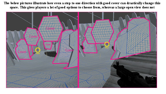 Designing FPS Multiplayer Maps – Part 1 – Designing FPS Multiplayer Maps – Part 1 –